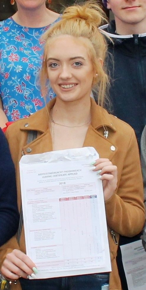 LYS to MIC- Kate's Journey - Limerick Youth Service | Supporting Youth ...